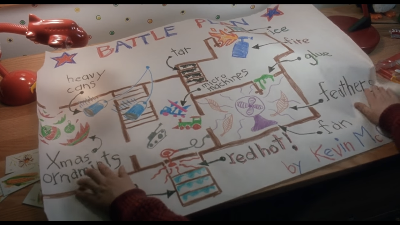 Tonight’s Movie: Home Alone | The Love Pirate